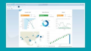 El futuro de SAP BusinessObjects Webi: BI4.2 SP06 y versiones ...