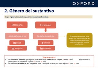 1 ESO - Unidad 2 - Presentación El sustantivo.pptx