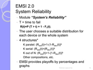 Presentacion emsi iske 2011 | PPT