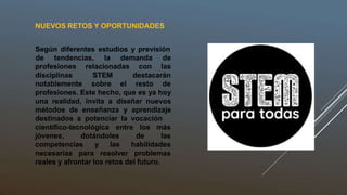 PRESENTACION ENFOQUE EDUCATIVO STEM (3) (1).pptx