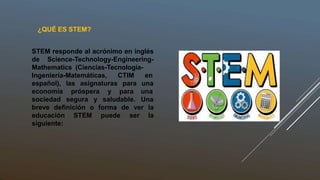 PRESENTACION ENFOQUE EDUCATIVO STEM (3) (1).pptx