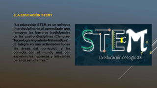 PRESENTACION ENFOQUE EDUCATIVO STEM (3) (1).pptx