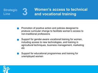 Strategic Plan Women for a Better World: | PPT