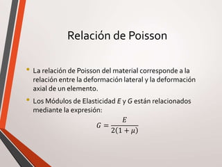 Ensayo de Torsion | PPTX