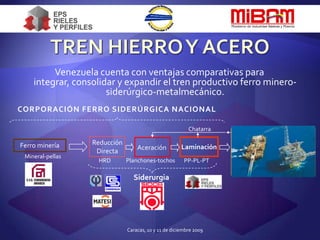 Presentacion Eps Rieles y Perfiles | PPTX
