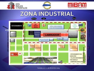 Presentacion Eps Rieles y Perfiles | PPTX