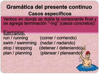 Presente Progresivo | PPTX