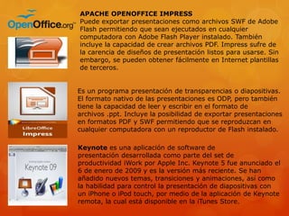 Presentaciones digitales | PPTX