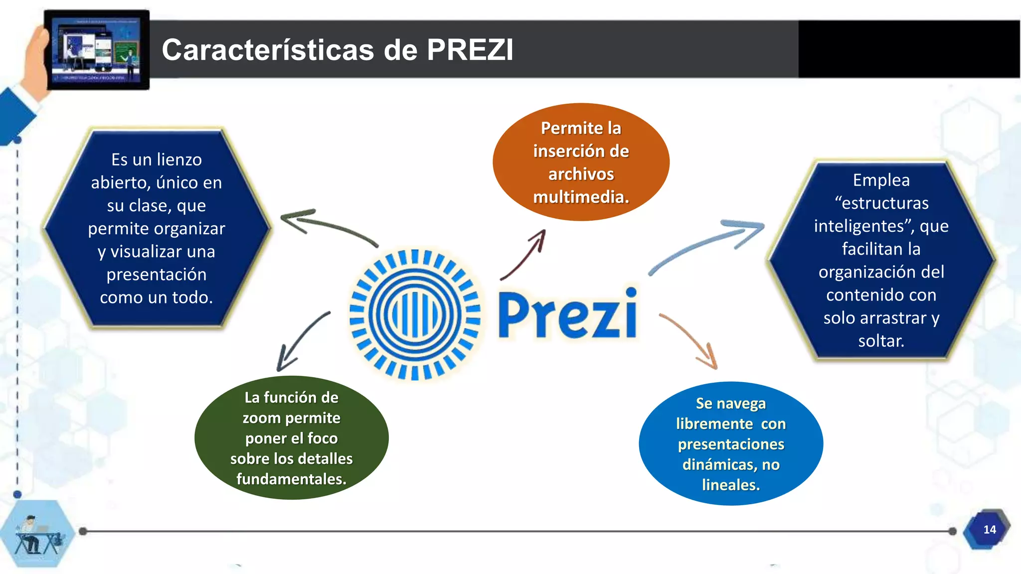 presentaciones interactivas PREZI.pptx