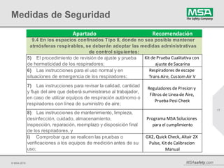 PRESENTACION ESPACIOS CONFINADOS.pptx