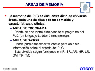 Presentaciones plc | PPT
