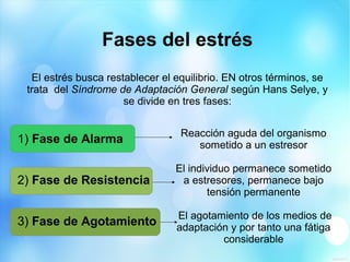 ¿Qué es el estrés? | PPT