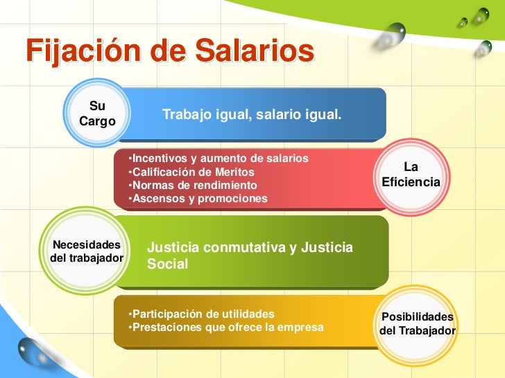 Presentacion estructura salarial
