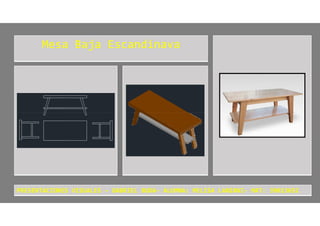 Presentaciones visuales | PDF