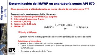 MAWP en sistemas de tuberias segun API 570 | PDF