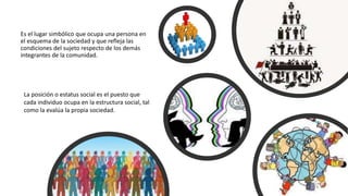 Presentación posiciones sociales | PPT