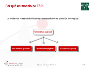 Modelo de enriquecimiento semántico de recursos de información | PPT