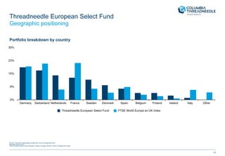 Presentación FE Columbia Threadneedle | PDF