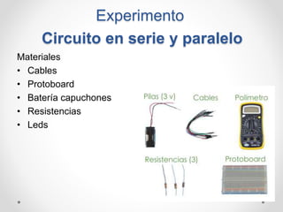 Circuitos eléctricos por Daniel Rivera | PPTX
