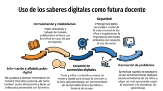 Presentación el PLE y los saberes digitales | PPTX