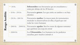 Presentacion sonidos graves, medios y agudos | PPSX