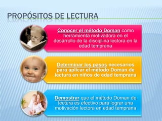 Método Domán Mentefacto | PPTX