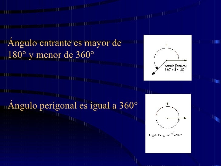 Presentacion Geometria
