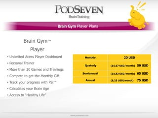 PodSeven Brain Gym | PPTX