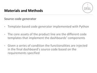 Application of domain engineering to generate customized information ...