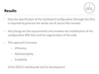 Application of domain engineering to generate customized information dashboards | PPT