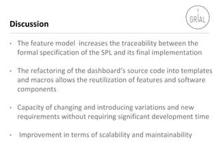 Application of domain engineering to generate customized information ...