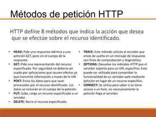 Presentacion HTTP/HTTPS/DNS | PPTX