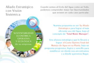 Hydrocon® Total Water Management | PDF