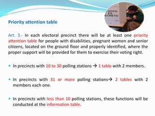 Political participation of people with disabilities 2014 | PPT