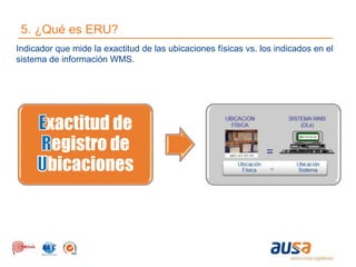 Presentacion indicadores eri eru | PPT