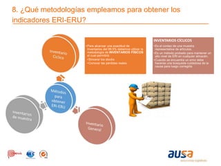 Presentacion indicadores eri eru | PPT