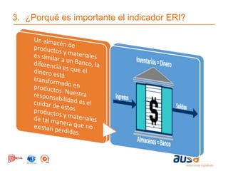 Presentacion indicadores eri eru | PPT