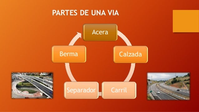 Infraestructura Vial
