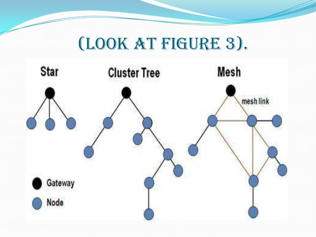Presentacion invento redes de sensores inalambricas | PPT