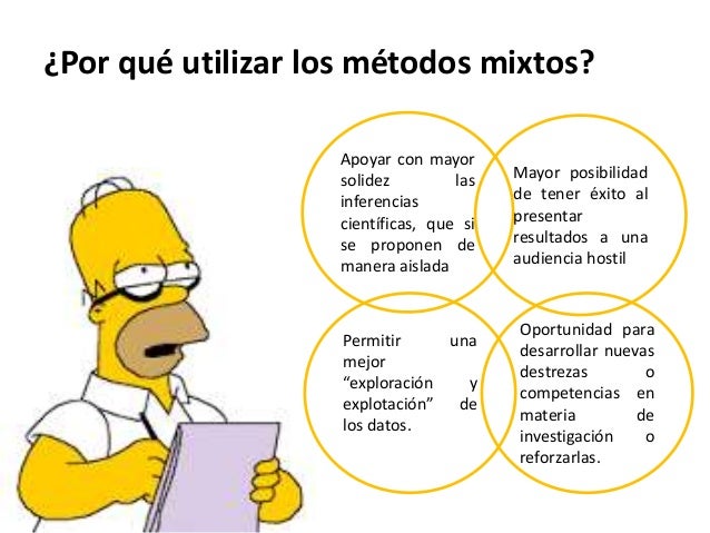 Investigación Mixta
