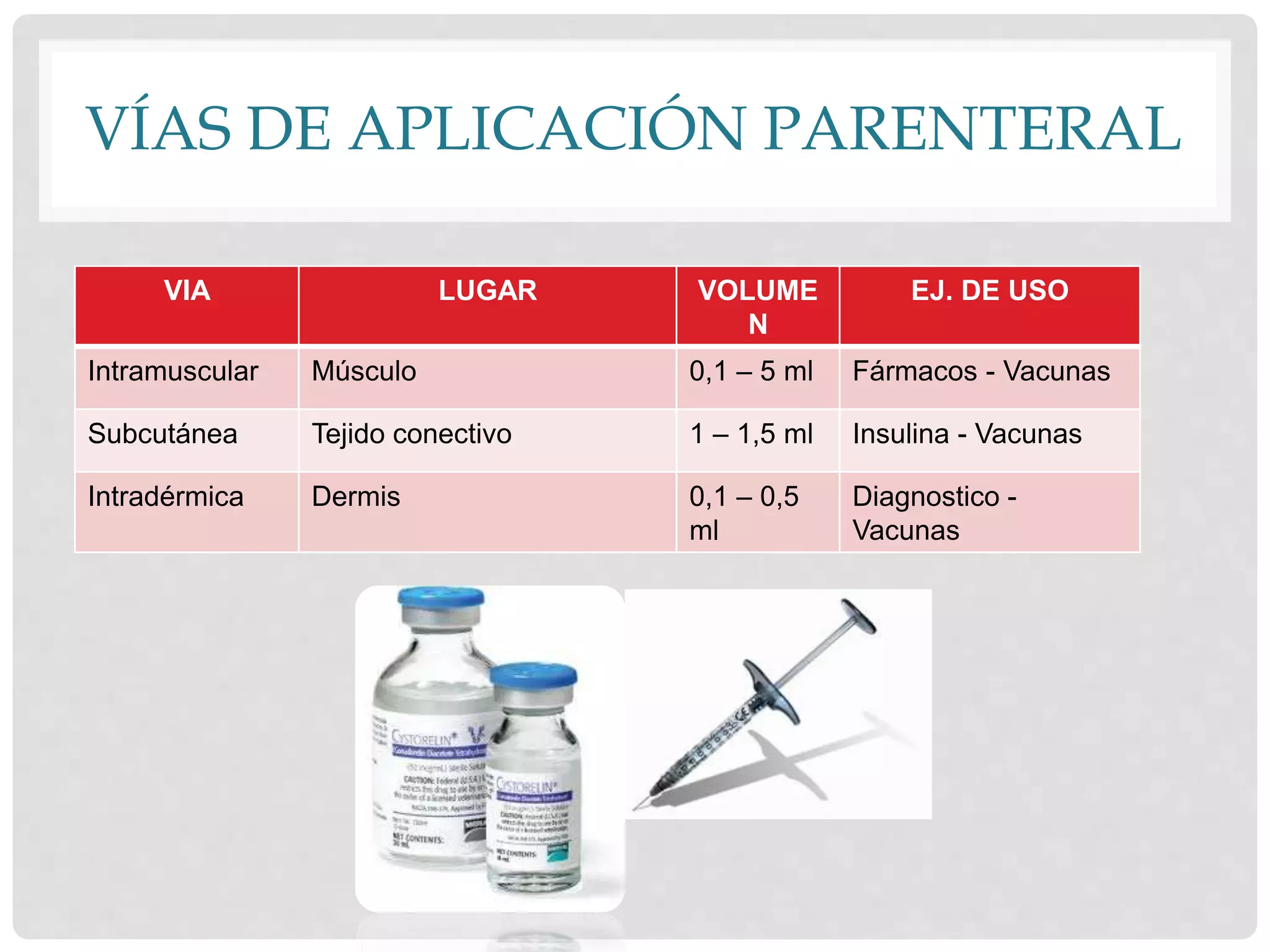 Presentacion inyectables | PPTX