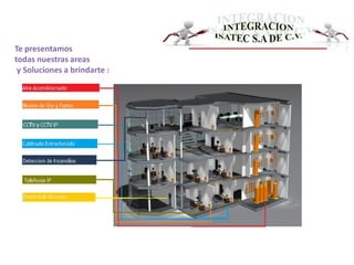Presentacion isatec . pdf | PDF