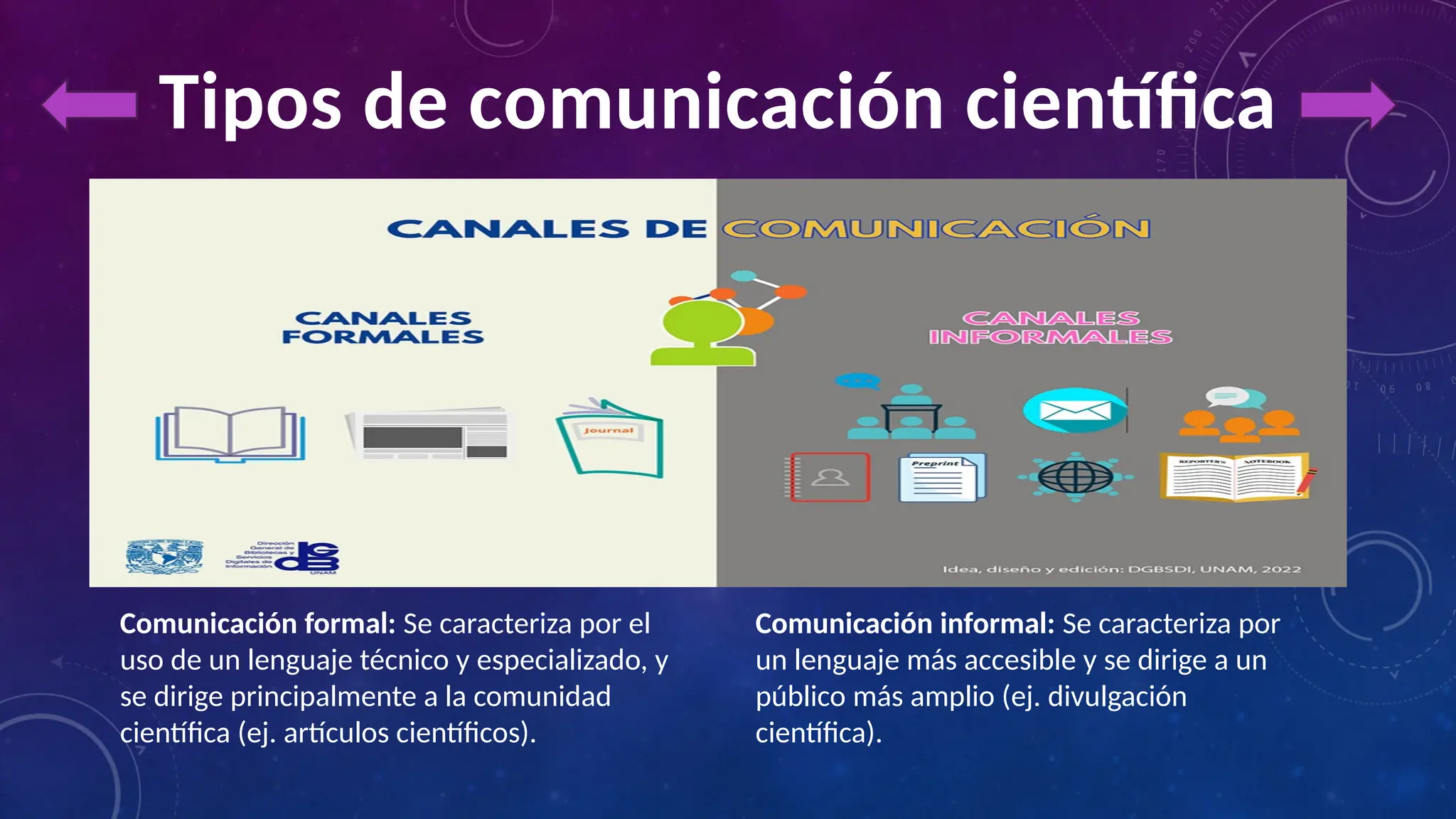 Presentación comunicación científica ciencias de la informacion | PPT