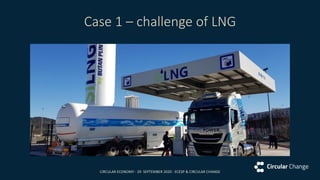 Ciclo Conferencias "Hacia una Economía Circular" Ladeja Godina Kosir | PPT