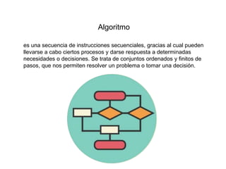 Unidad II Algoritmo y Metodoligia para resolver problemas utilizando el ...