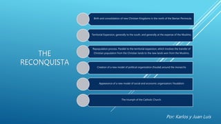 The Reconquista | PPTX