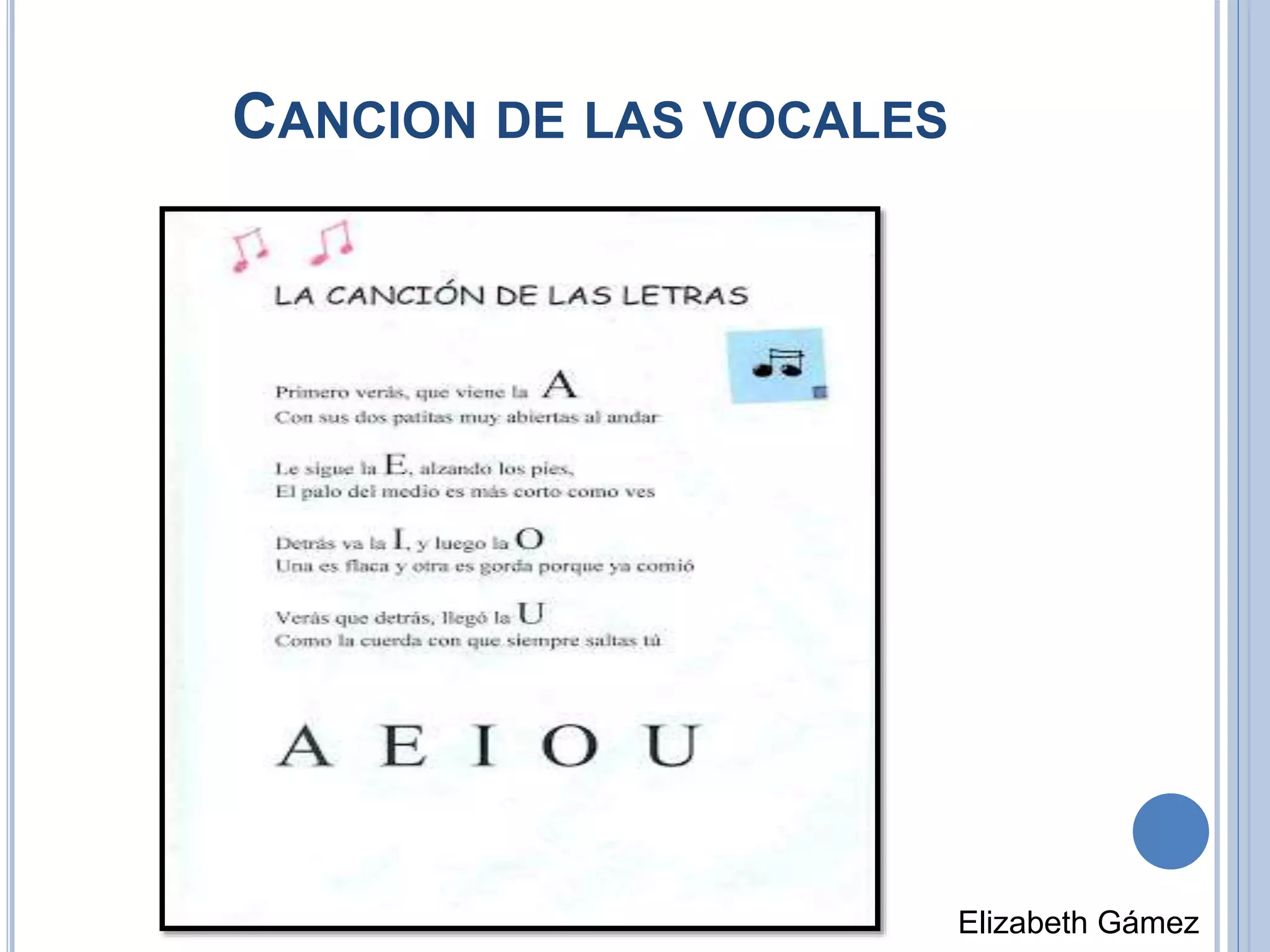 Presentacion las vocales | PPT