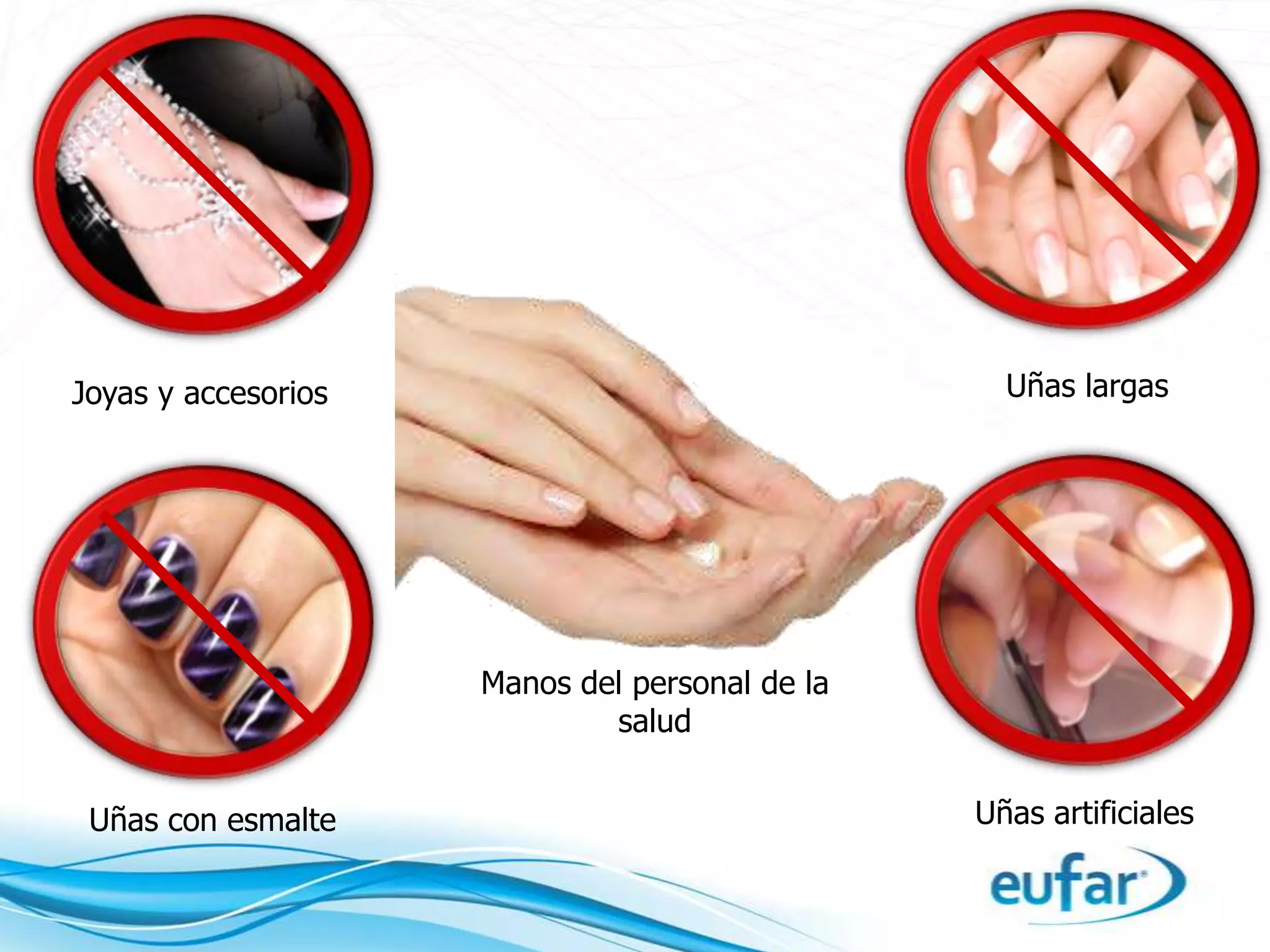 Lavado y sanitización e higiene de manos Eufar | PPTX