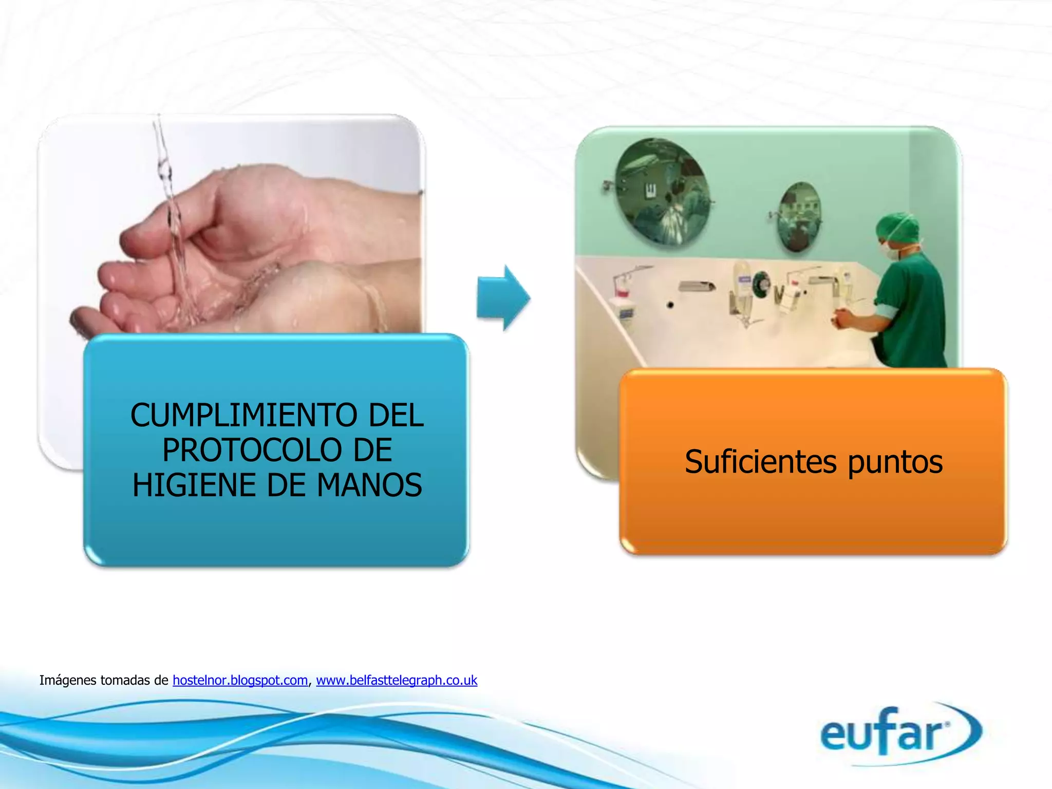 Lavado y sanitización e higiene de manos Eufar | PPTX