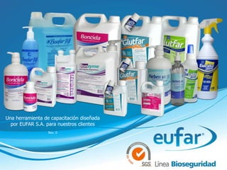 Lavado y sanitización e higiene de manos Eufar | PPTX